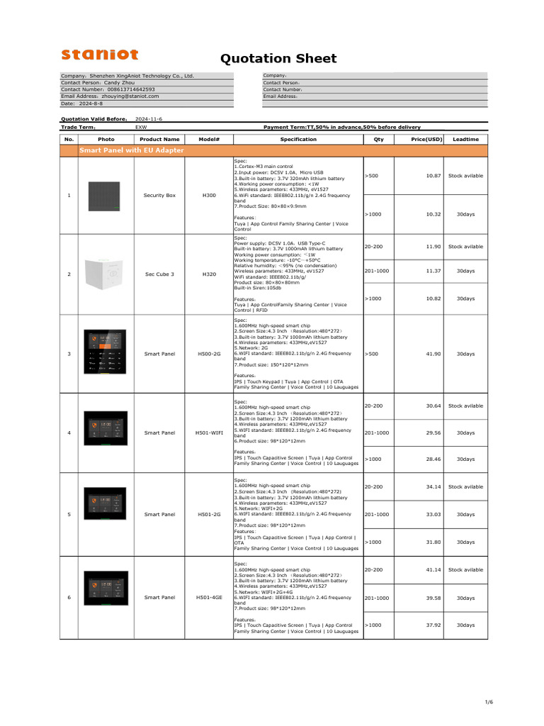 Staniot Price List For Key Distributor-2024 | PDF | Sensor | Wi Fi