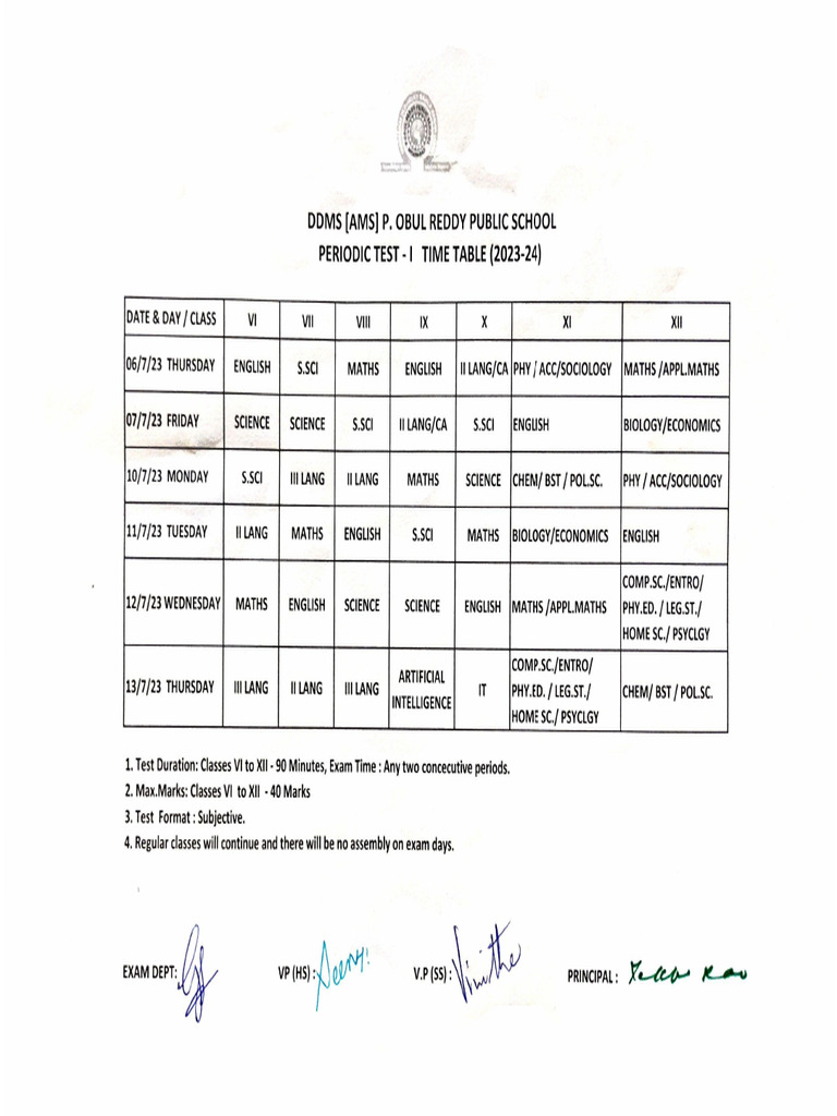 0_DDMS PORPS Periodic Test - I for classes VI-XII Revised | PDF