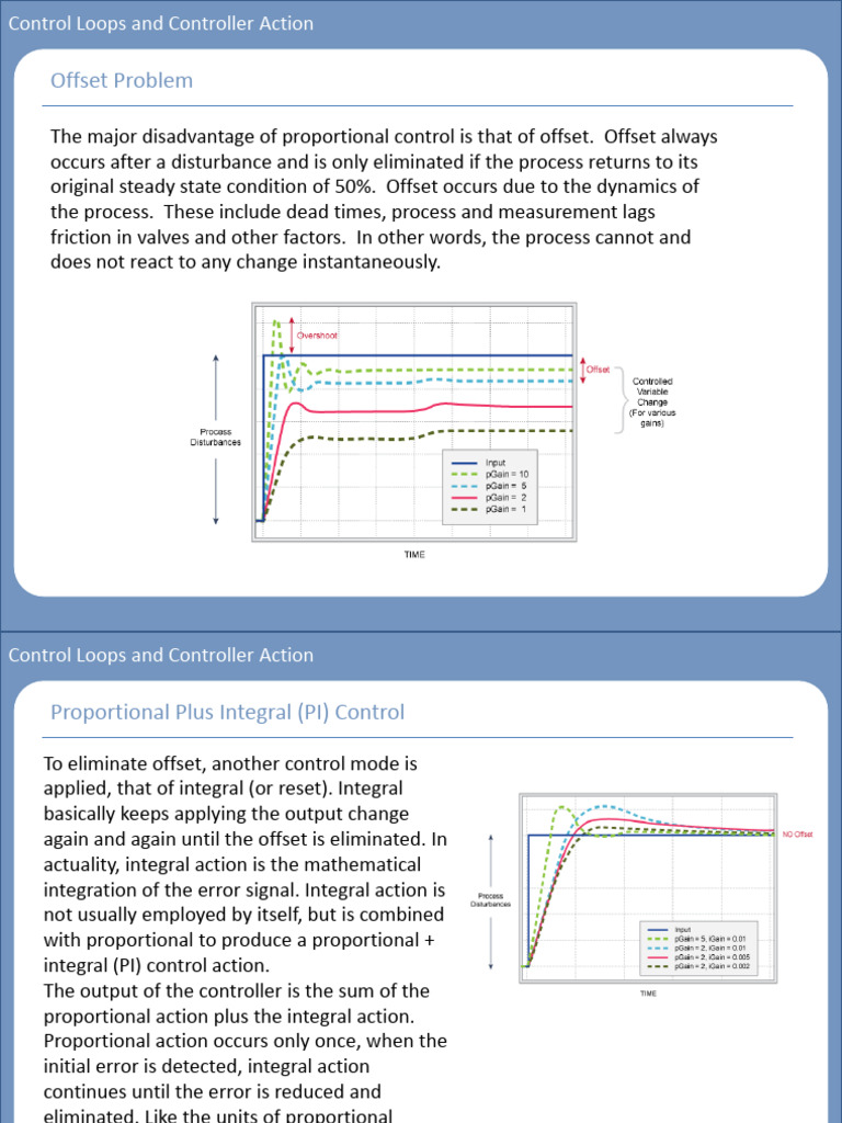 Basics of Instrumentation & Control | PDF | Programmable Logic Controller | Instrumentation
