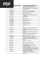 Tabela de Procedimentos Sigtap | PDF | Cirurgia oral e maxilofacial | Coluna vertebral