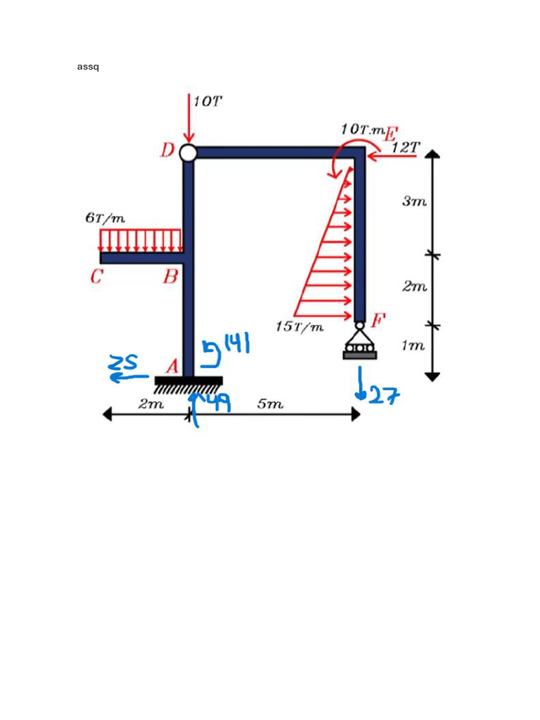 Assq | PDF