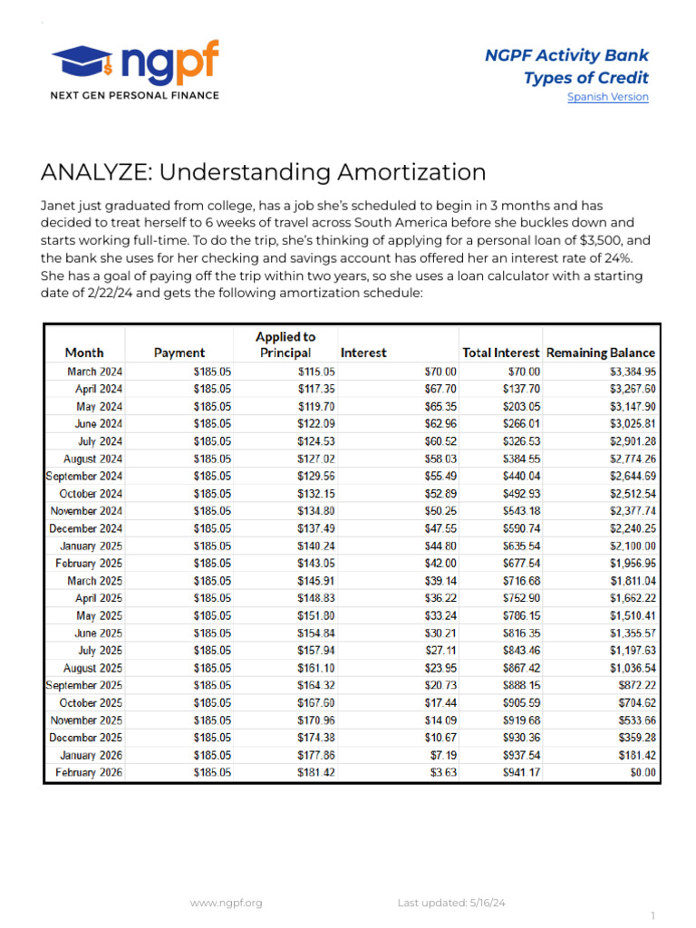 Ariana Del Valle - ANALYZE - Understanding Amortization | PDF | Interest | Debt
