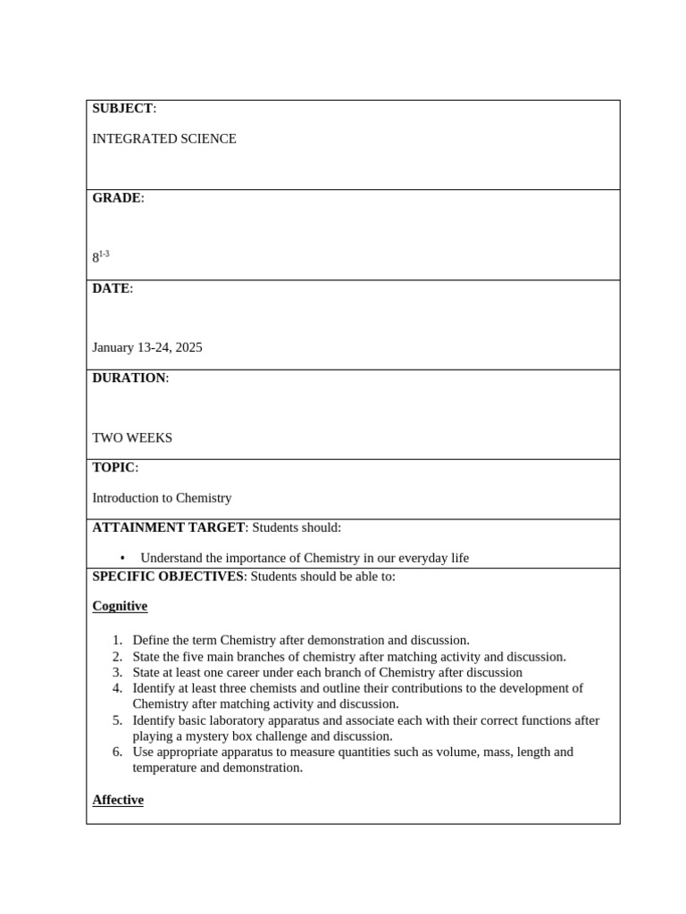 Grade 8 1-3 Integrated Science Term 2 Lesson 1- Intorduction to ...