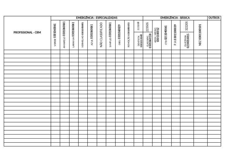 Tabela Do Bpa Oficial | PDF