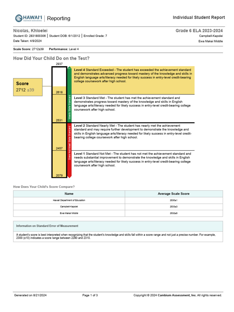 Grade 6 ELA | PDF | Essays | Literacy