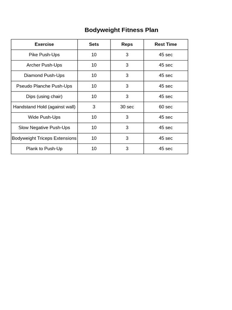 Bodyweight Fitness Plan Overview | PDF