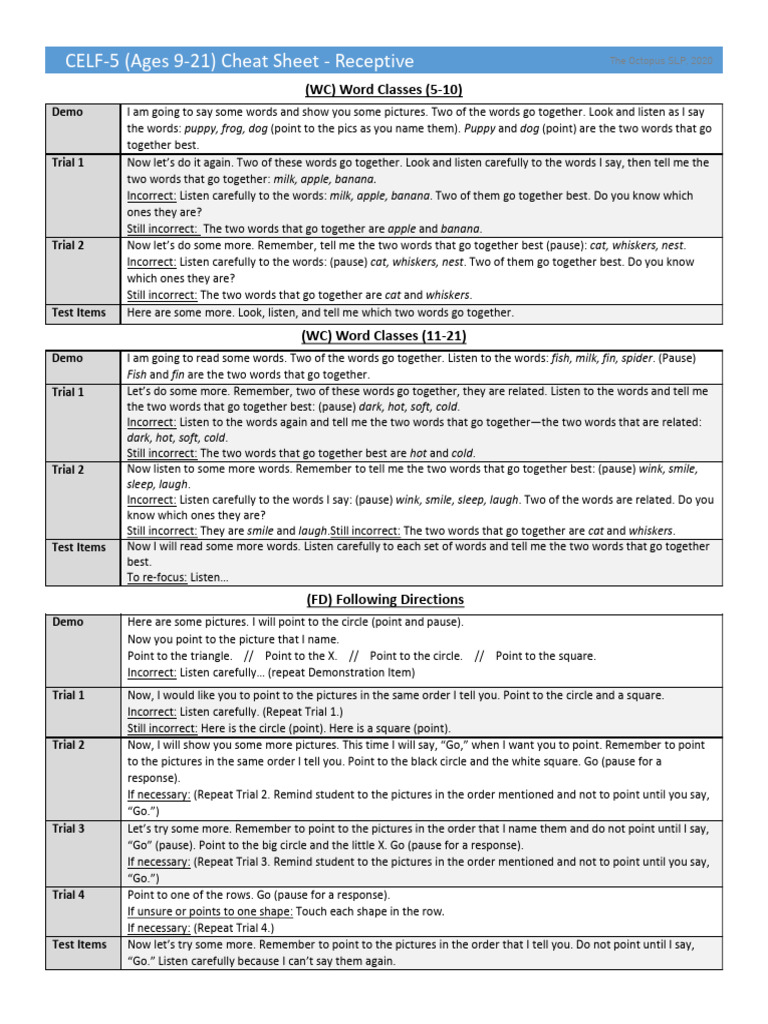 CELF-5 9-21 Receptive Expressive | PDF | Cognitive Science