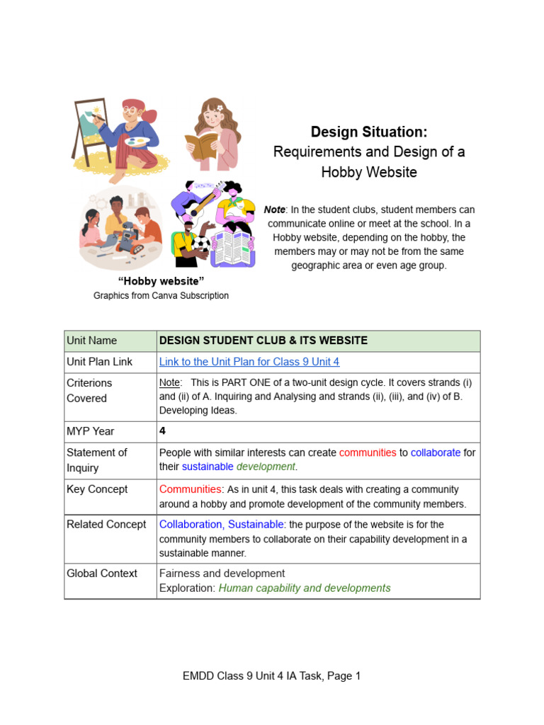 Class 9 Unit 4, EMDD IA Task Sheet | PDF | Hobbies | Usability