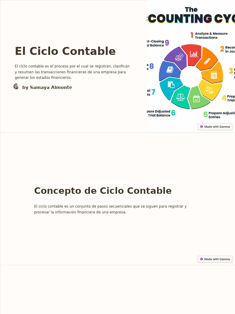 El Ciclo Contable | PDF | Contabilidad | Estado financiero