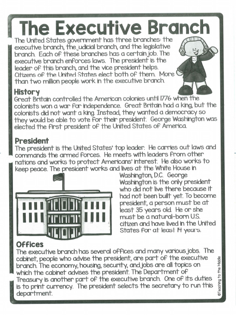 Executive Branch | PDF