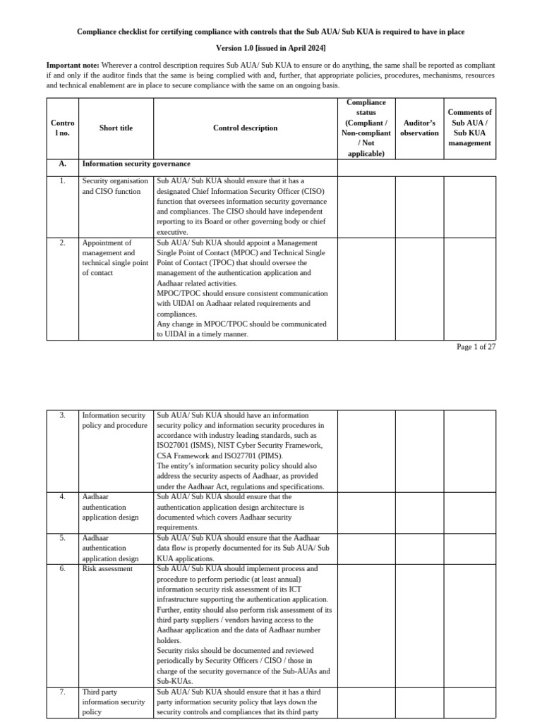 Compliance Checklist For Certifying Compliance With Controls That The ...