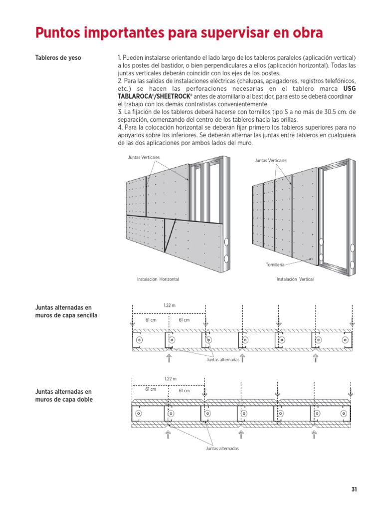 Manual Técnico USG Tablaroca® (Español) | PDF