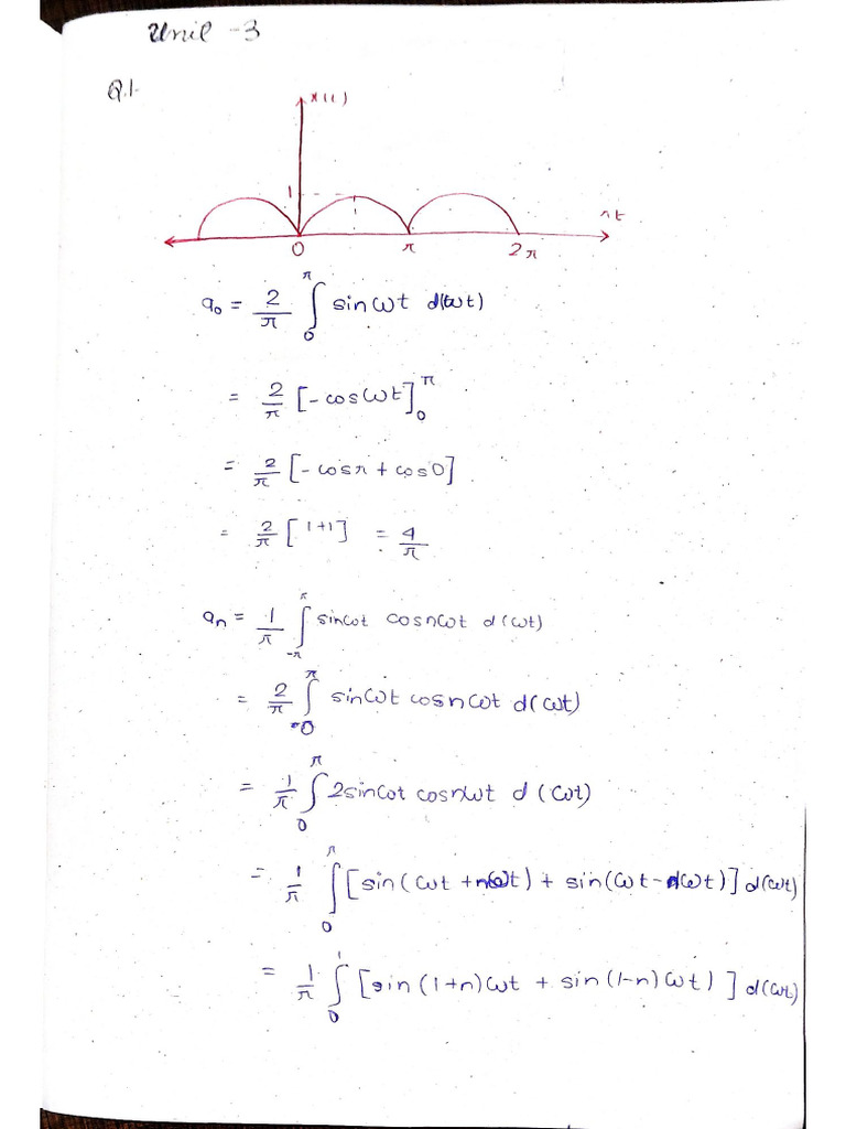 Unit-3 Fourier Transform | PDF