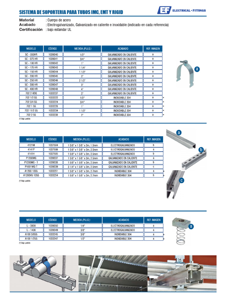 F.T Abrazadera, Tuerca Resorte, Riel Strut | PDF