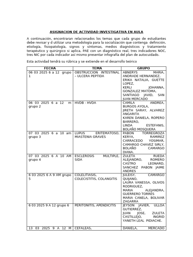 Temas para Actividad Haidy | PDF | Emergencias Médicas | Especialidades Medicas