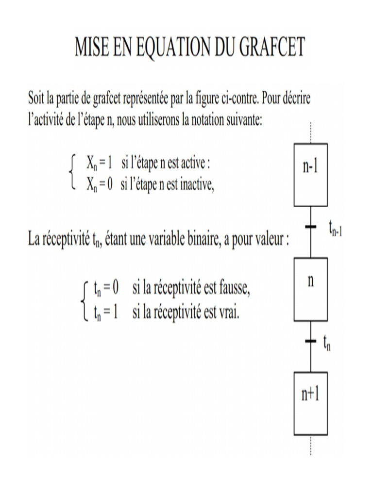 Chapitre 2 Mise en equation et cablage d_un grafcet | PDF