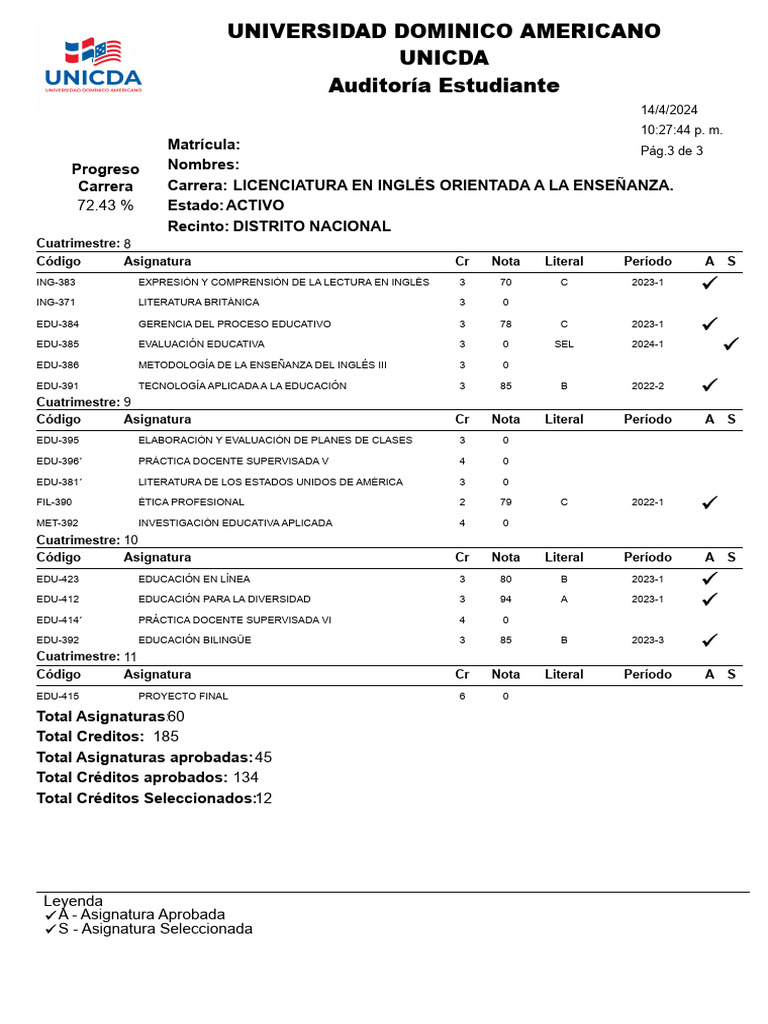 UNICDA - Probus Academy | PDF | Aprendizaje