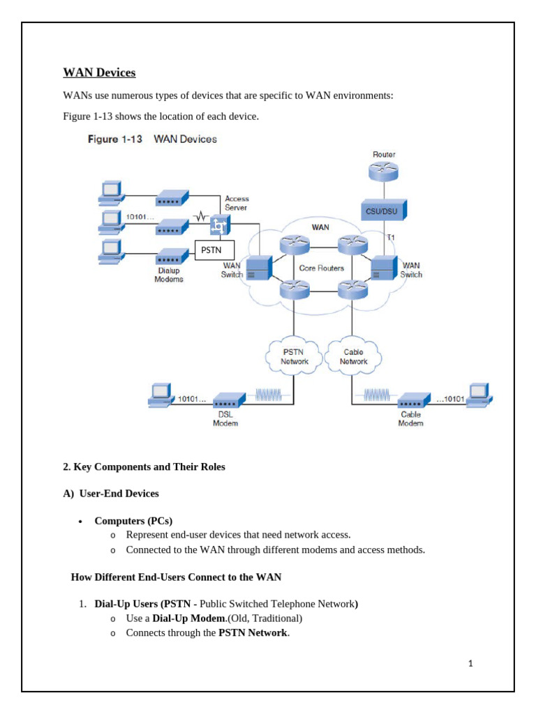 Lecture 4 - WAN Devices - Standards - Commuication | PDF | Computer Network | Modem