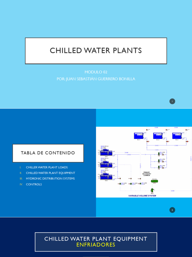 M02 - Agua Helada - P2 | PDF | Agua | Refrigeración