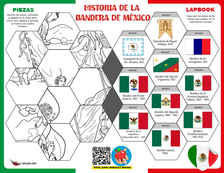 Historia de La Bandera de Mexico | PDF | México
