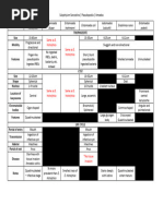 Udvash Routine 1 | PDF | Euclidean Vector | Cell (Biology)