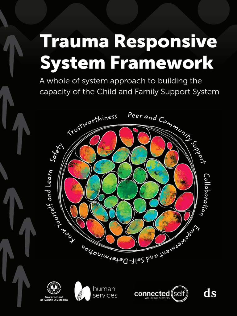 Trauma Framework 2022 | PDF | Psychological Trauma | Reflective Practice