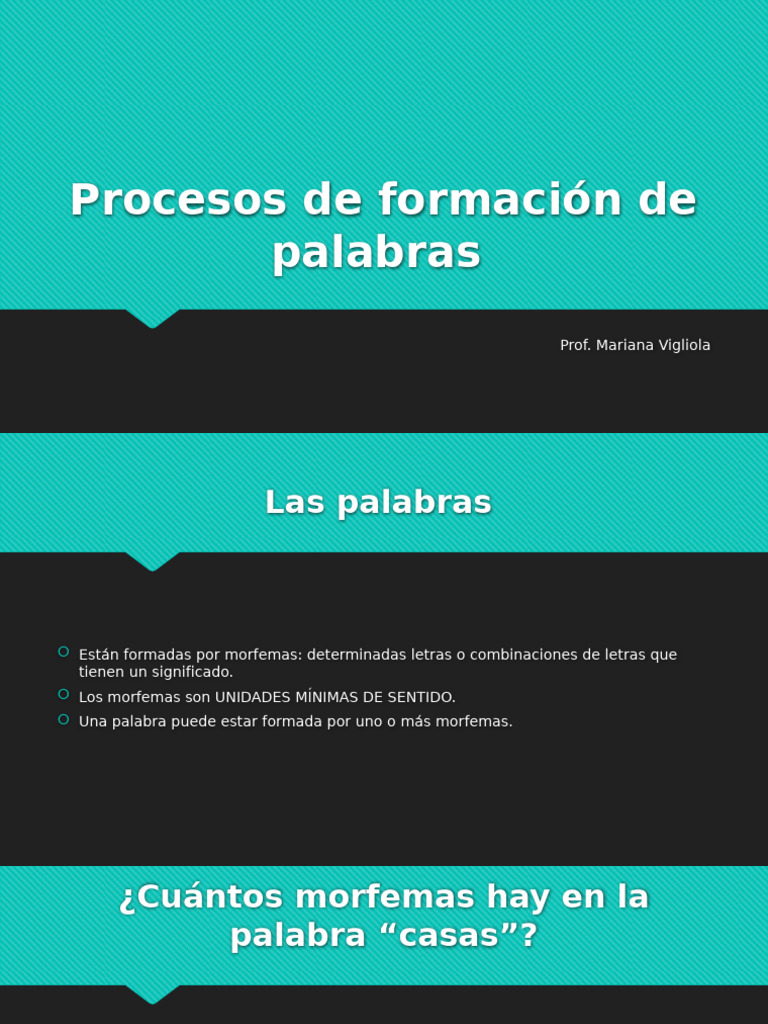 Procesos de Formación de Palabras | PDF | Palabra | Numero Gramatical