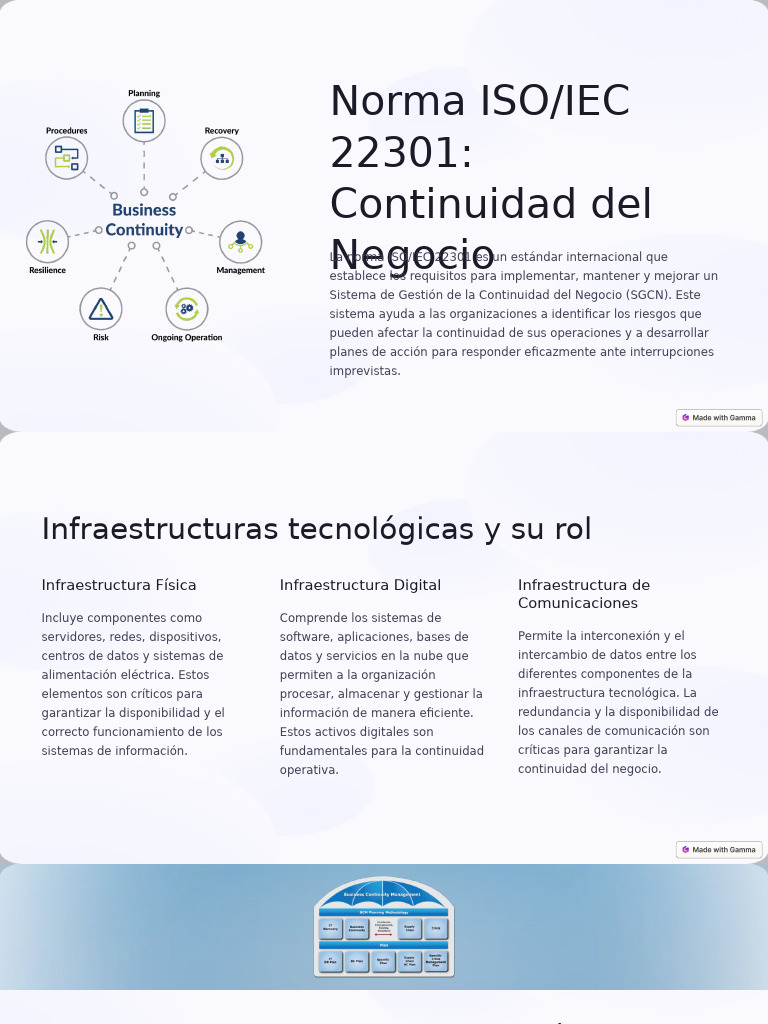 ISO/IEC 22301: Guía de Continuidad del Negocio | PDF | Infraestructura | Business