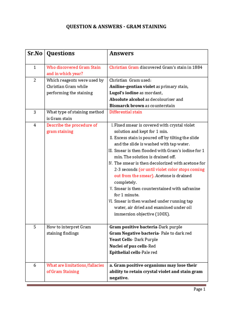 Gram Staining Exercise microbiology | PDF | Staining | Gram Positive Bacteria