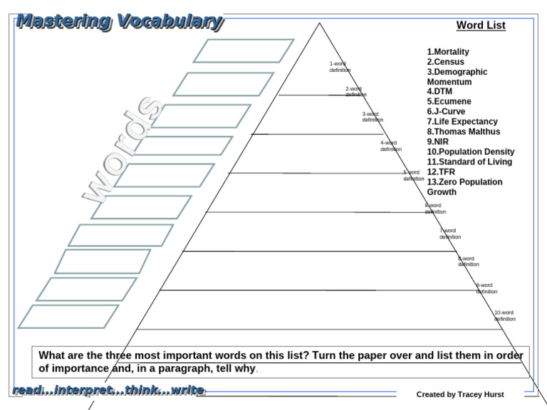 Summarizing Pyramid Activity Populationl Vocabulary | PDF ...