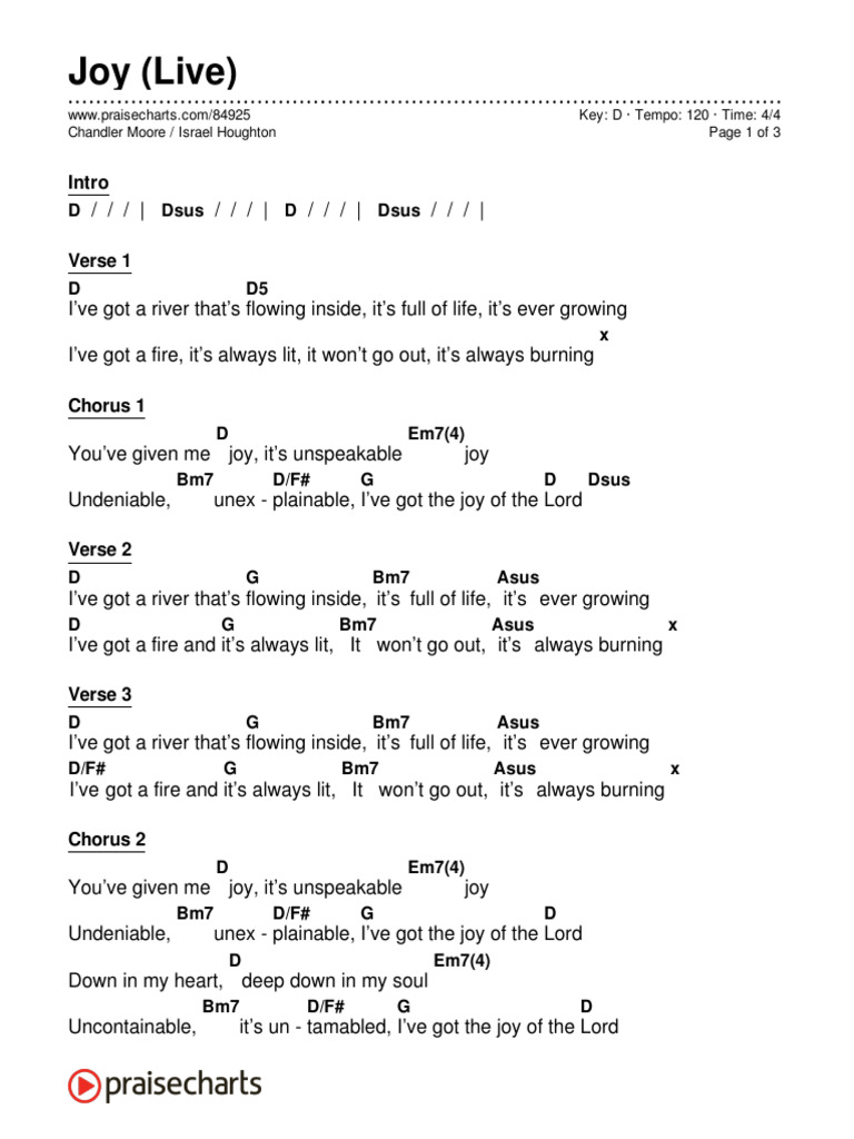 Joy (Live) (Israel Hough... ) Chord Chart - D - 1 Column Layout | PDF | Musical Forms | Songs