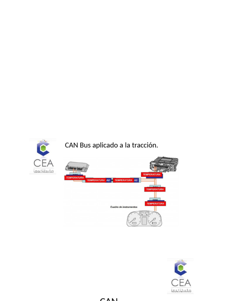 Can Bus 2 | PDF | Resistor | Conector eléctrico