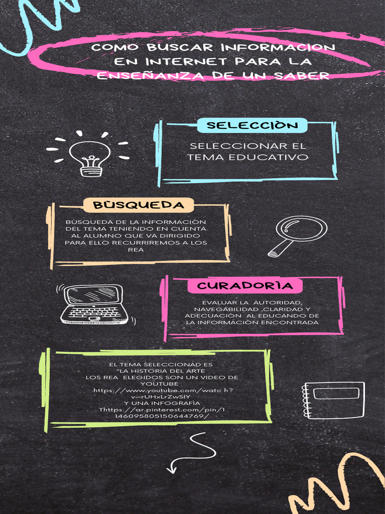 Como Buscar Informacion en Internet para La Ensen Anza de Un Saber | PDF