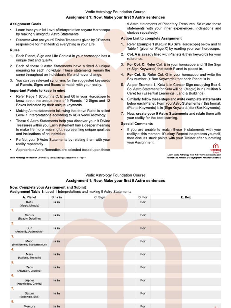 OVAFC Assignment 1 | PDF