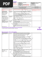 BSA Tool Use Safety Guidelines | PDF | Personal Protective Equipment