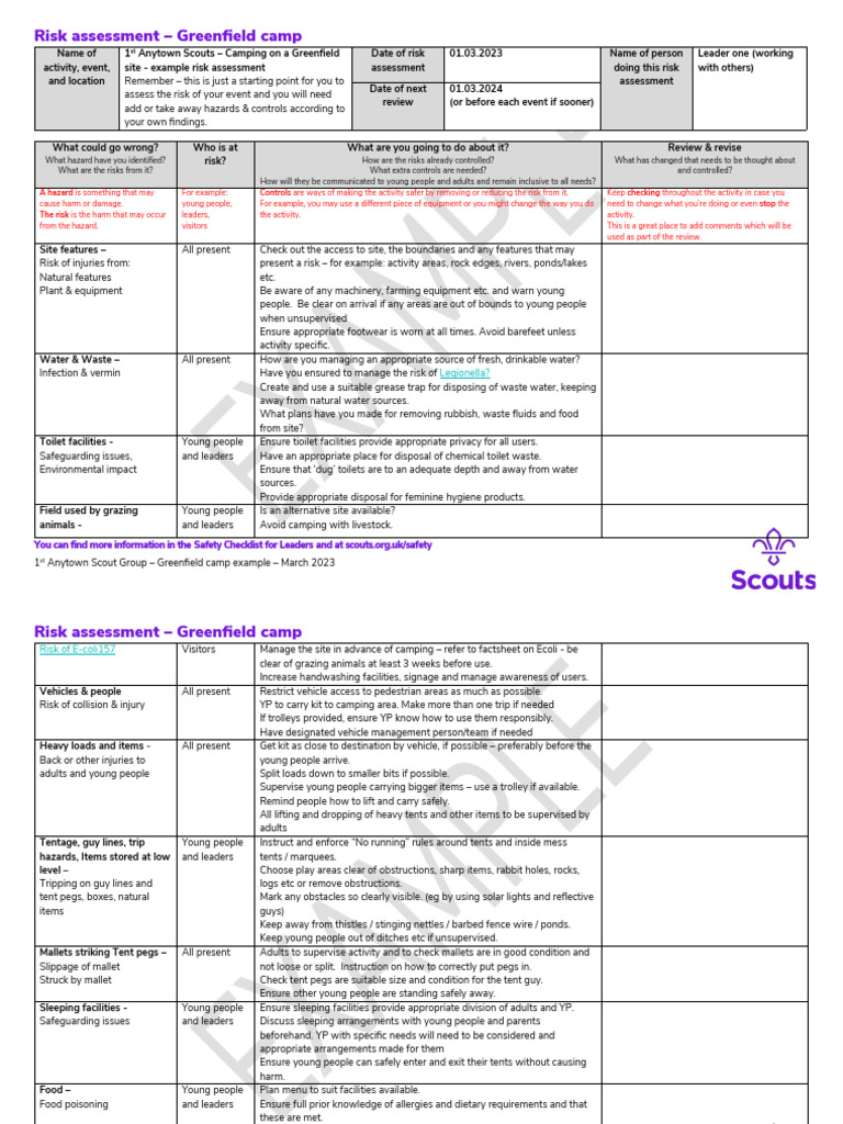 nights-away-example-ra-greenfield-camp-mar-23 | PDF | Fires | Kitchen