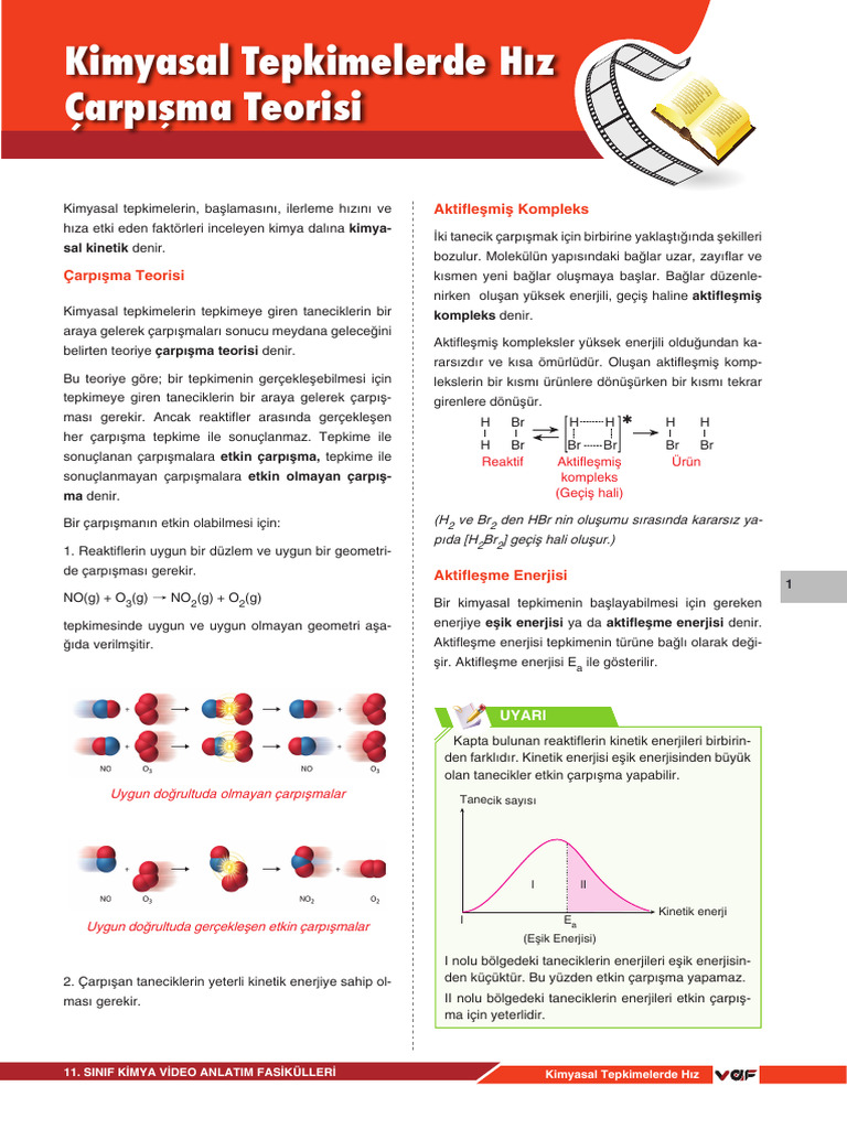 05 Kimyasal Tepkimelerde Hiz-3 | PDF