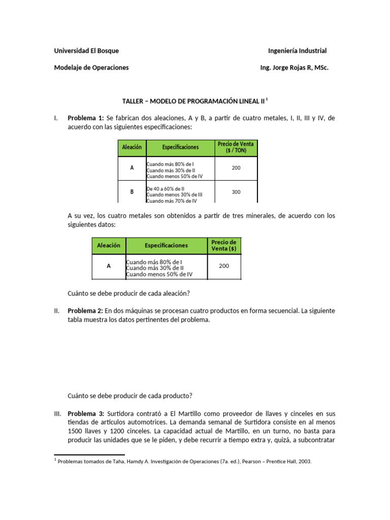 A.2. Taller Modelos de Programacion Lineal II | PDF | Aleación | Economias