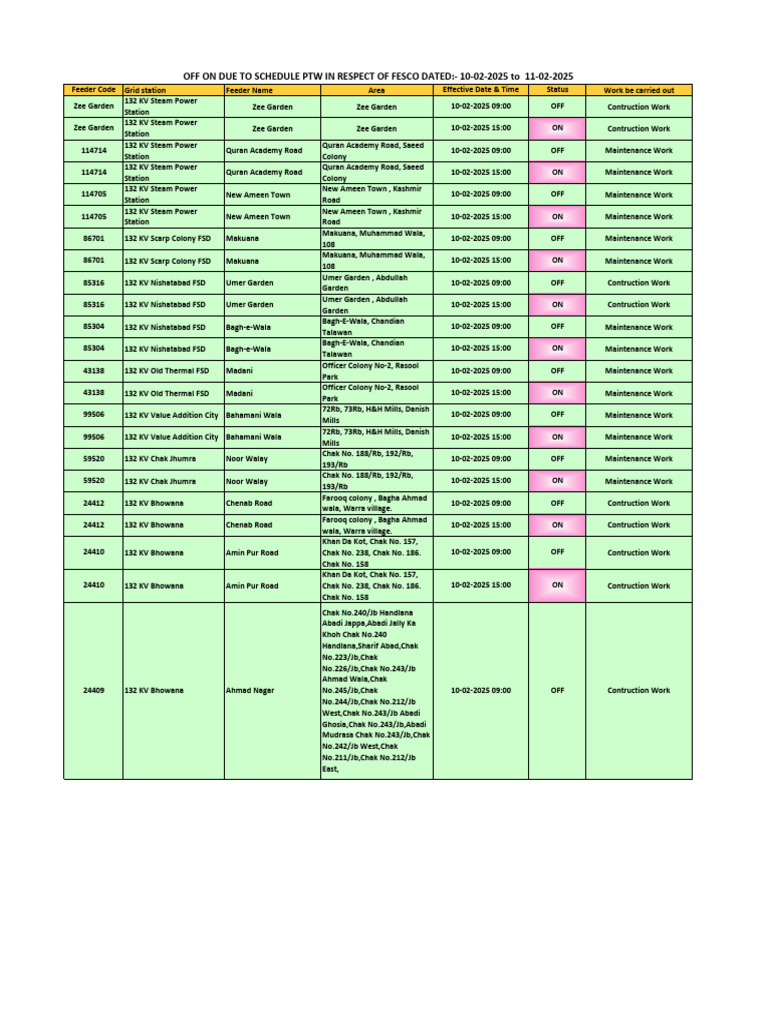 sd10-110225 (1) | PDF
