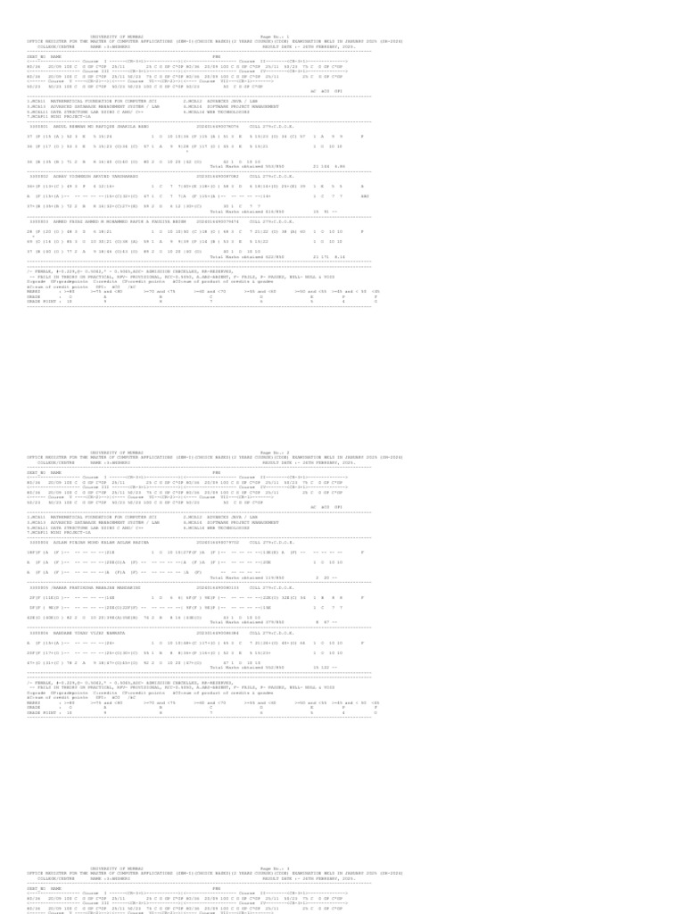 1T00161 - Master of Computer Applications (Sem-I) (Choice Based) (2 ...