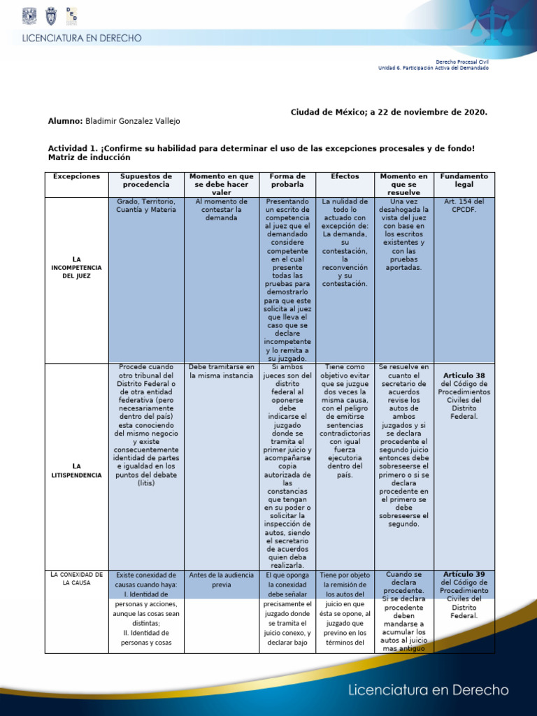 3 Actividad 1 Unidad 6 Excepciones - U6a1 | PDF | Demanda judicial ...