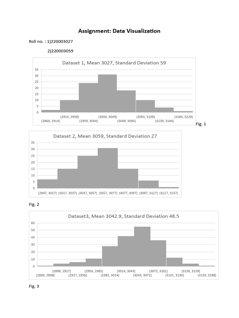 Data Visualisation | PDF