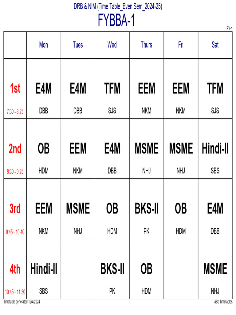 FYBBA-SEM 2 (1) | PDF