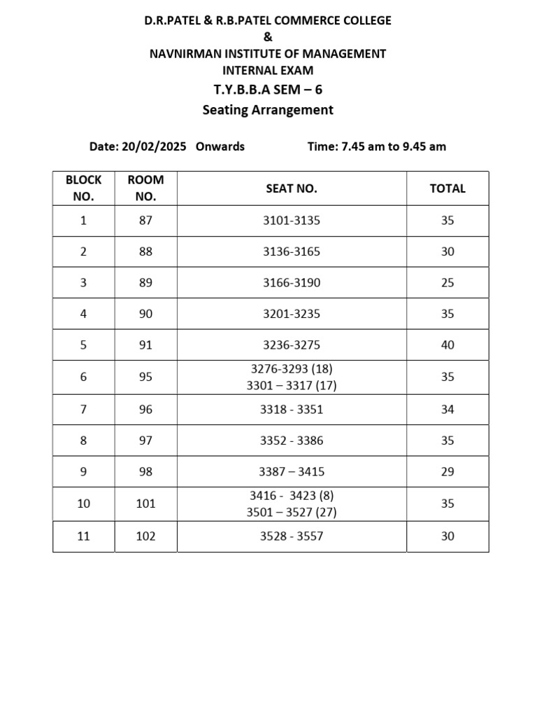 Seating Arrangement Sem - 2,4,6 | PDF