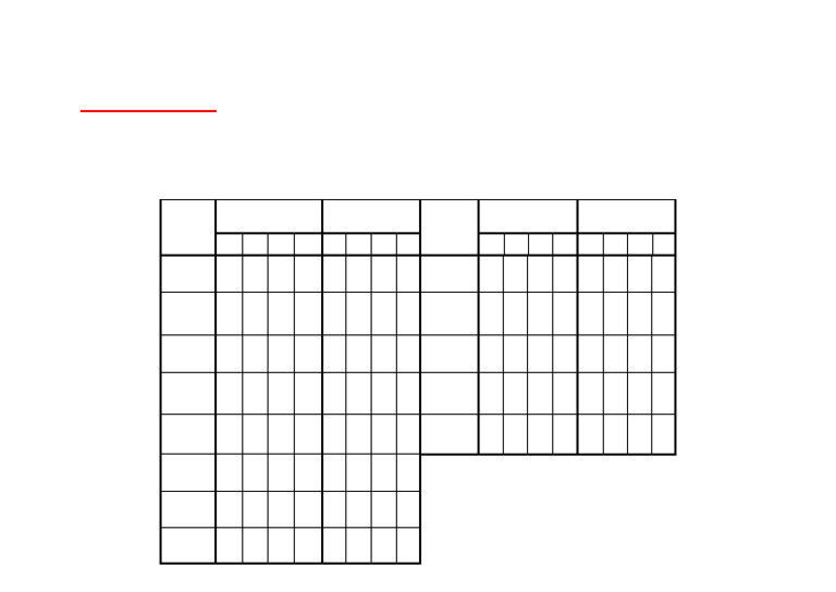 FY - SY - Class Assignment Schedule | PDF
