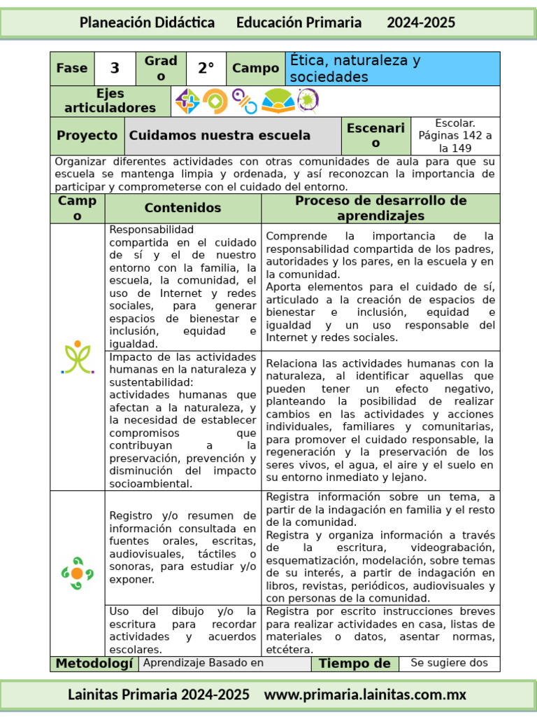 Proyecto Cuidemos Nuestra Escuela 2° Grado | PDF | Escuelas | Aprendizaje