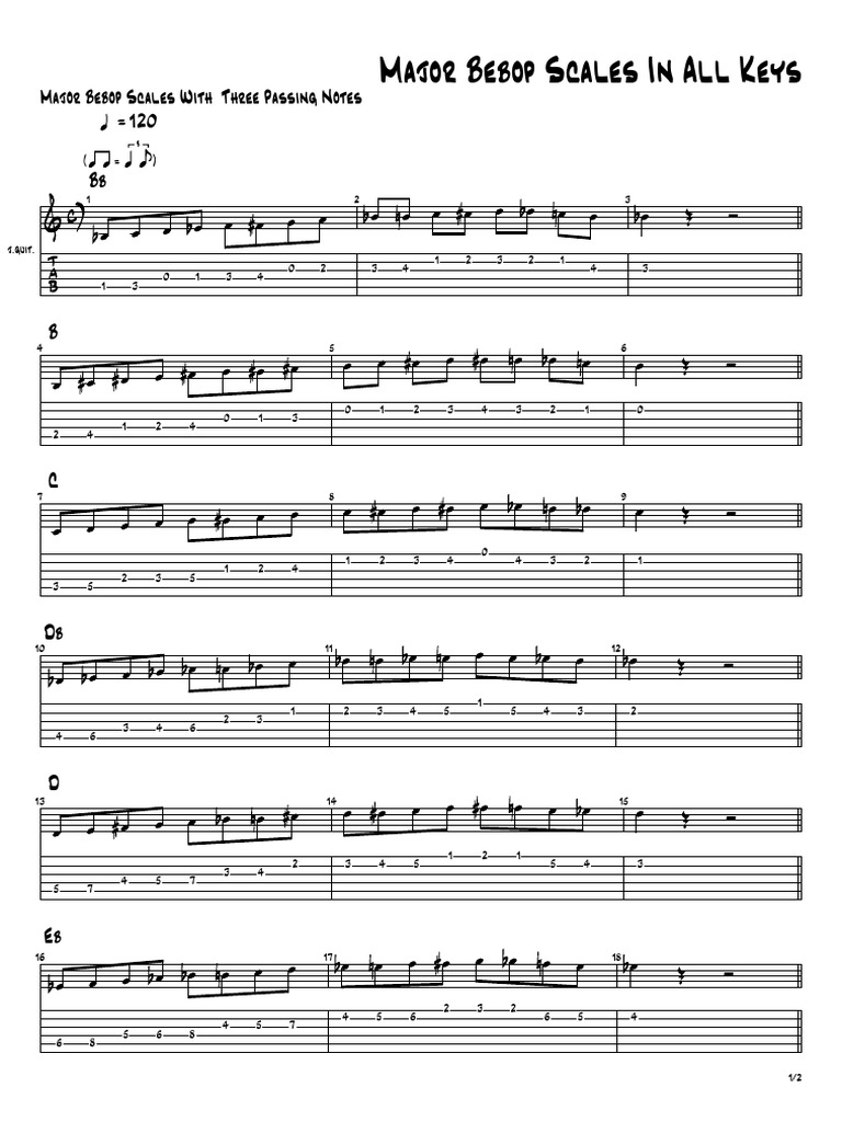 Major Bebop Scales In All Keys | PDF