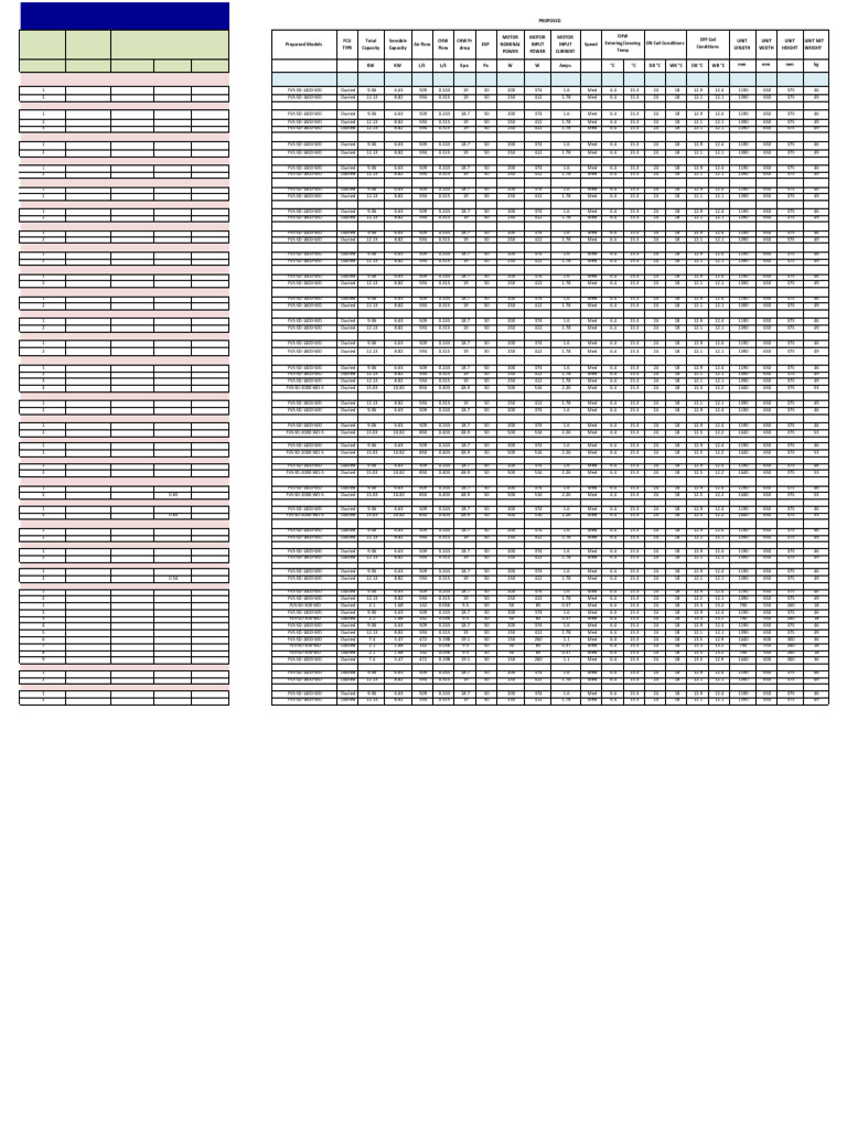 Fcu Proposed Schedule - R04 | PDF