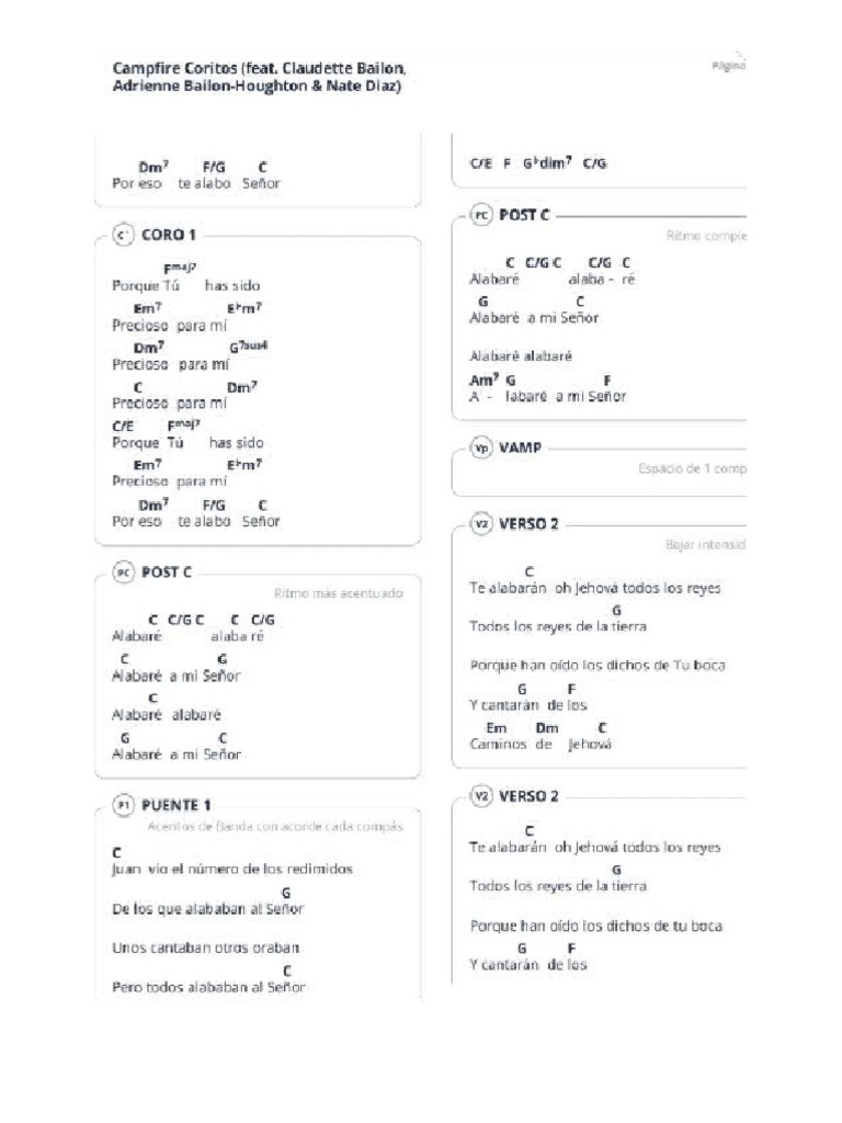 Coritos Israel Houghton Campfire-P2 | PDF