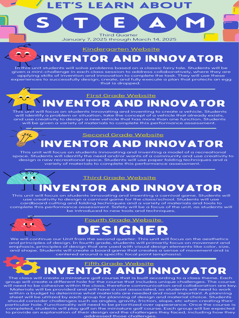 STEAM Education Infographic in Blue Yellow and Green Graphic Style ...